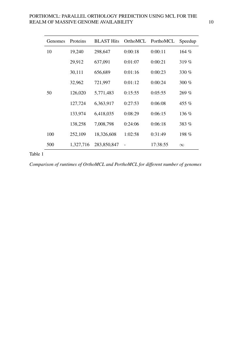 Pertanika Mahawangsa Jurnal Bahasa, Budaya Dan Warisan Melayu Template ...