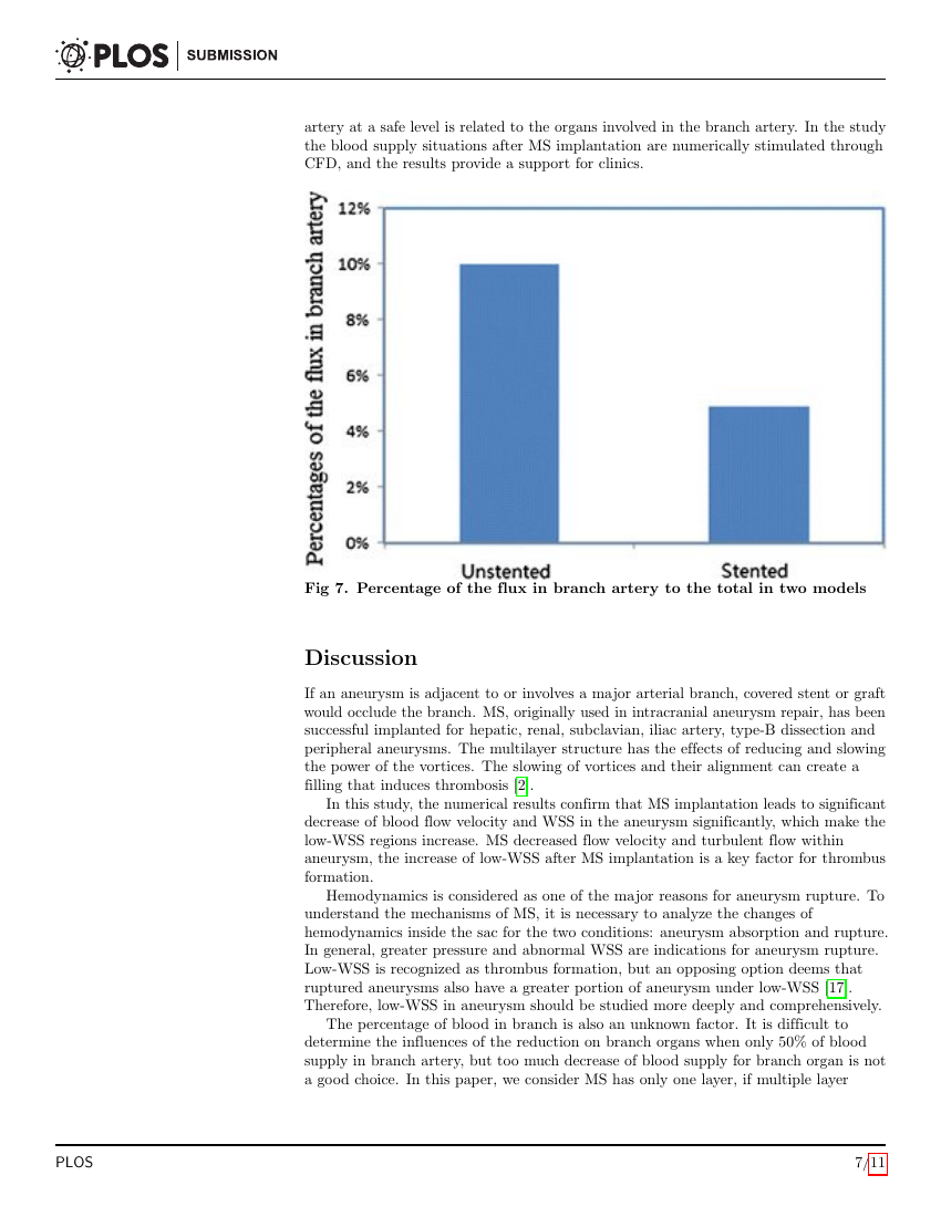 PLOS Medicine Template - PLOS