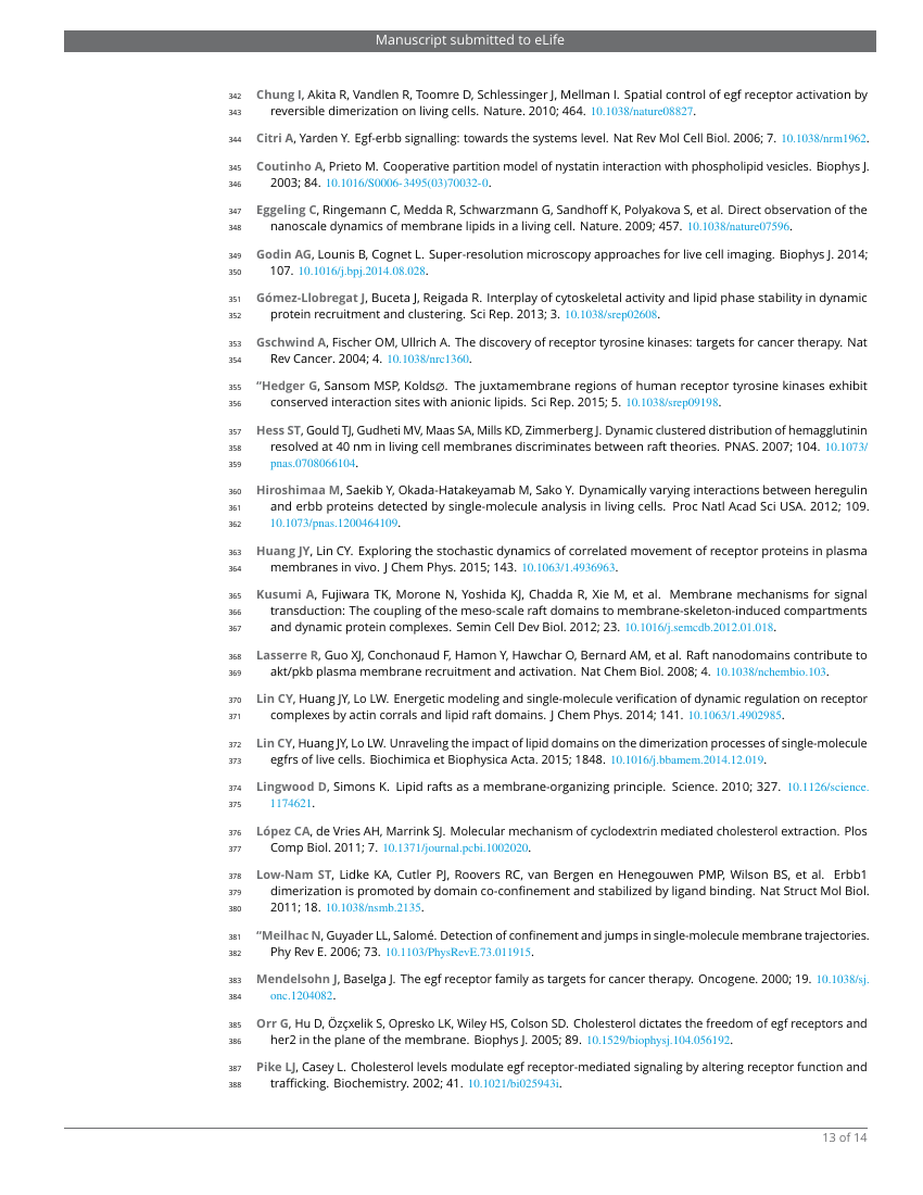 Template for eLIFE articles Template - eLIFE