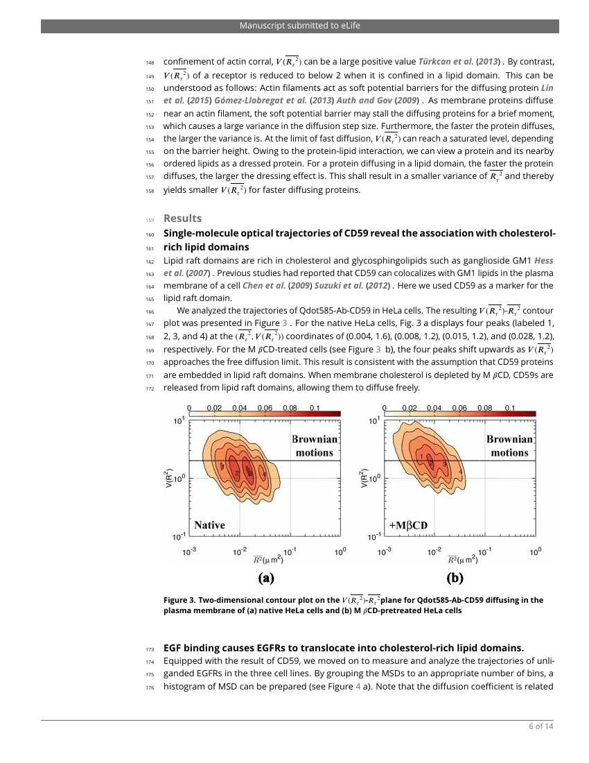 Template for eLIFE articles Template - eLIFE