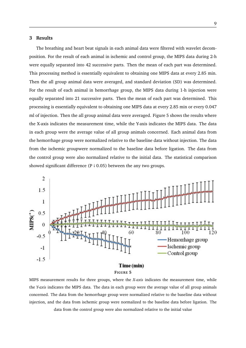Research (Assignment/Report) Template - University of Melbourne