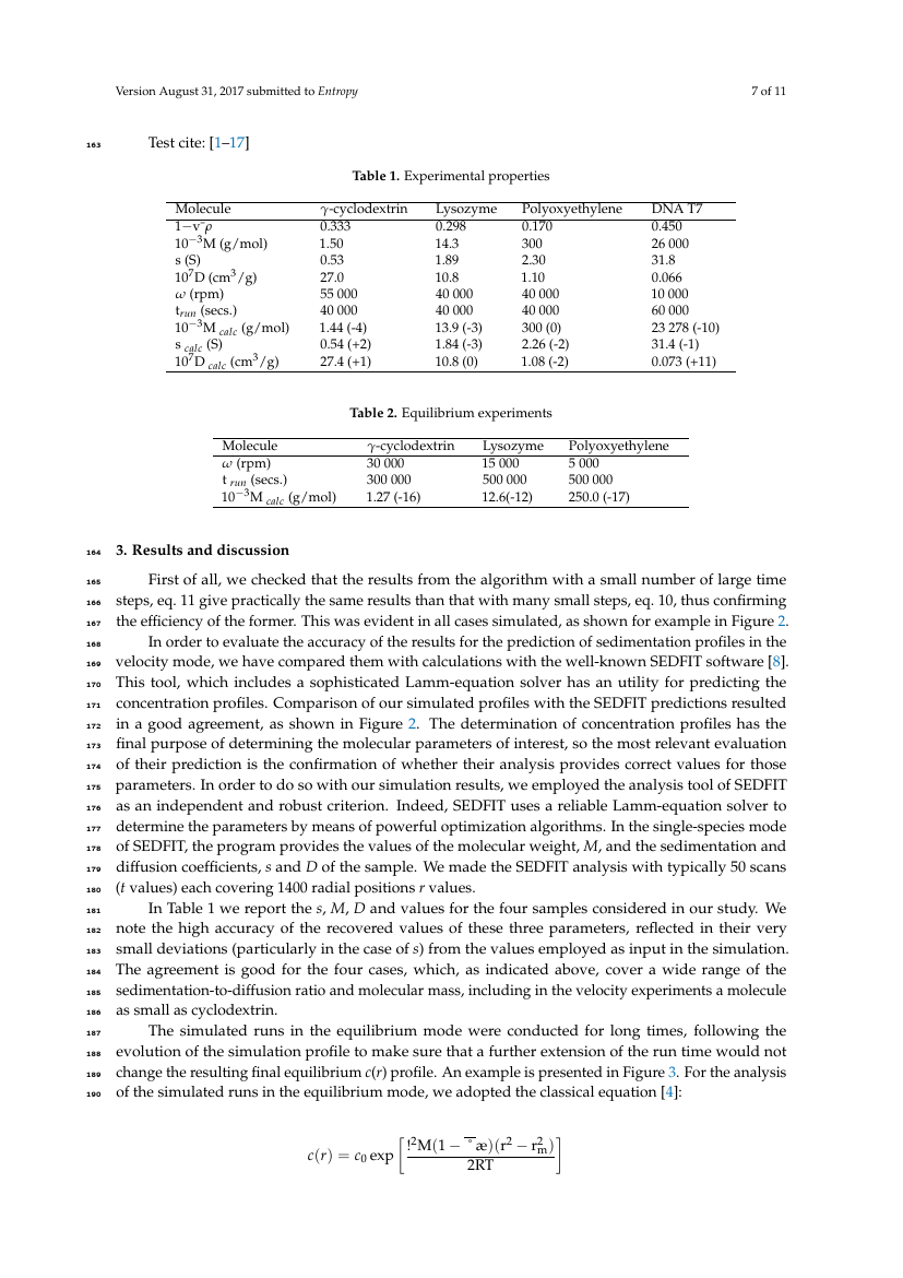 Sci Template - Multidisciplinary Digital Publishing Institute