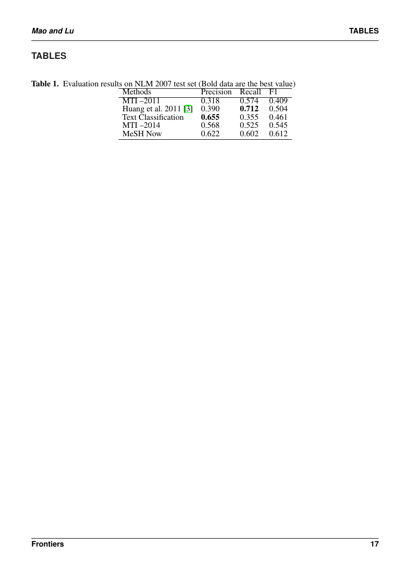 Frontiers in Public Health Template - Frontiers Media