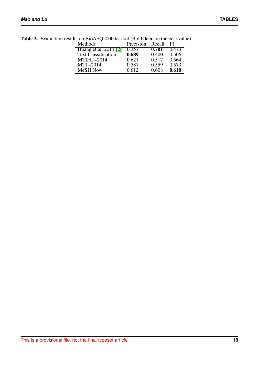 Frontiers in Public Health Template - Frontiers Media