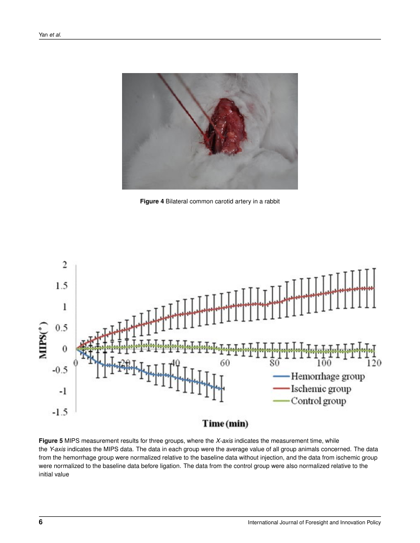Journal of Pharmaceutical Negative Results Template - Medknow