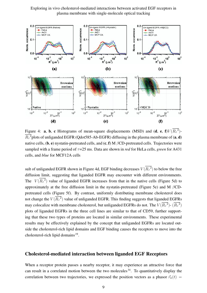 International Journal of Scientific Reports Template - Medip Academy