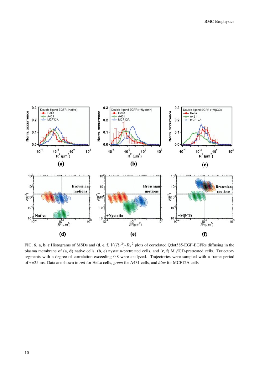 Frontiers in Pathology and Genetics Template - Science and Engineering ...