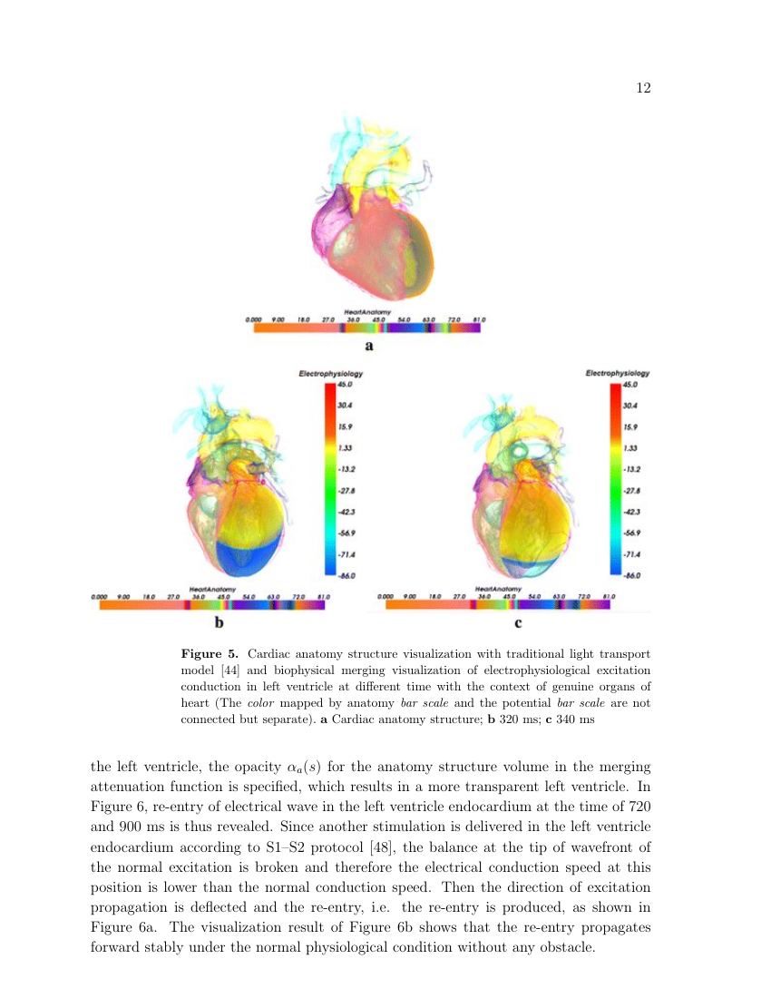 Physica Scripta Template - IOP Publishing