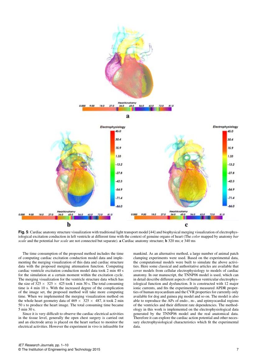 IET Communications Template - IET Publications