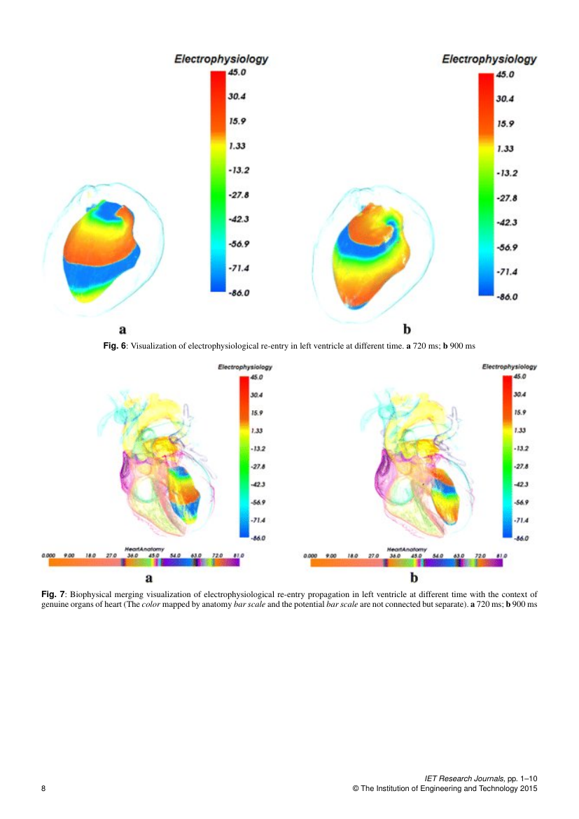 IET Communications Template - IET Publications