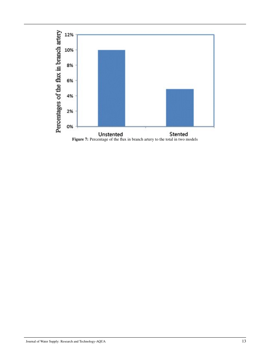 Journal of Fundamentals of Renewable Energy and Applications Template ...