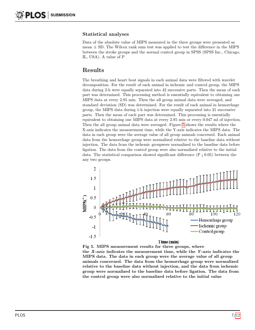 PLOS Neglected Tropical Diseases Template - PLOS