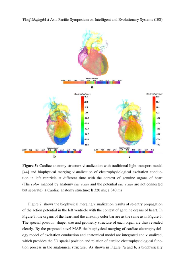 Qatar Medical Journal Template - QScience