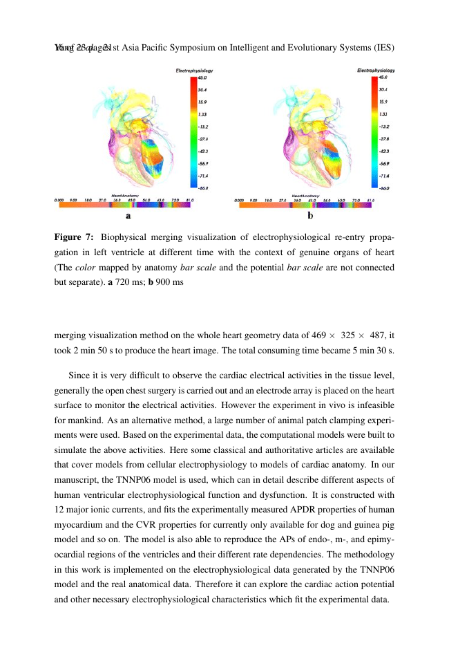 Qatar Medical Journal Template - QScience